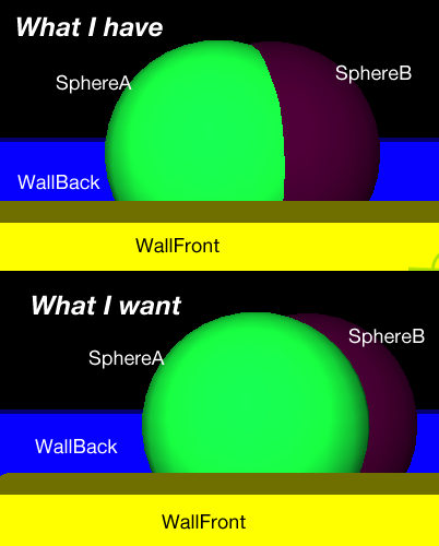 Rendering Objects Without Mesh Intersections Questions And Answers Unity Discussions